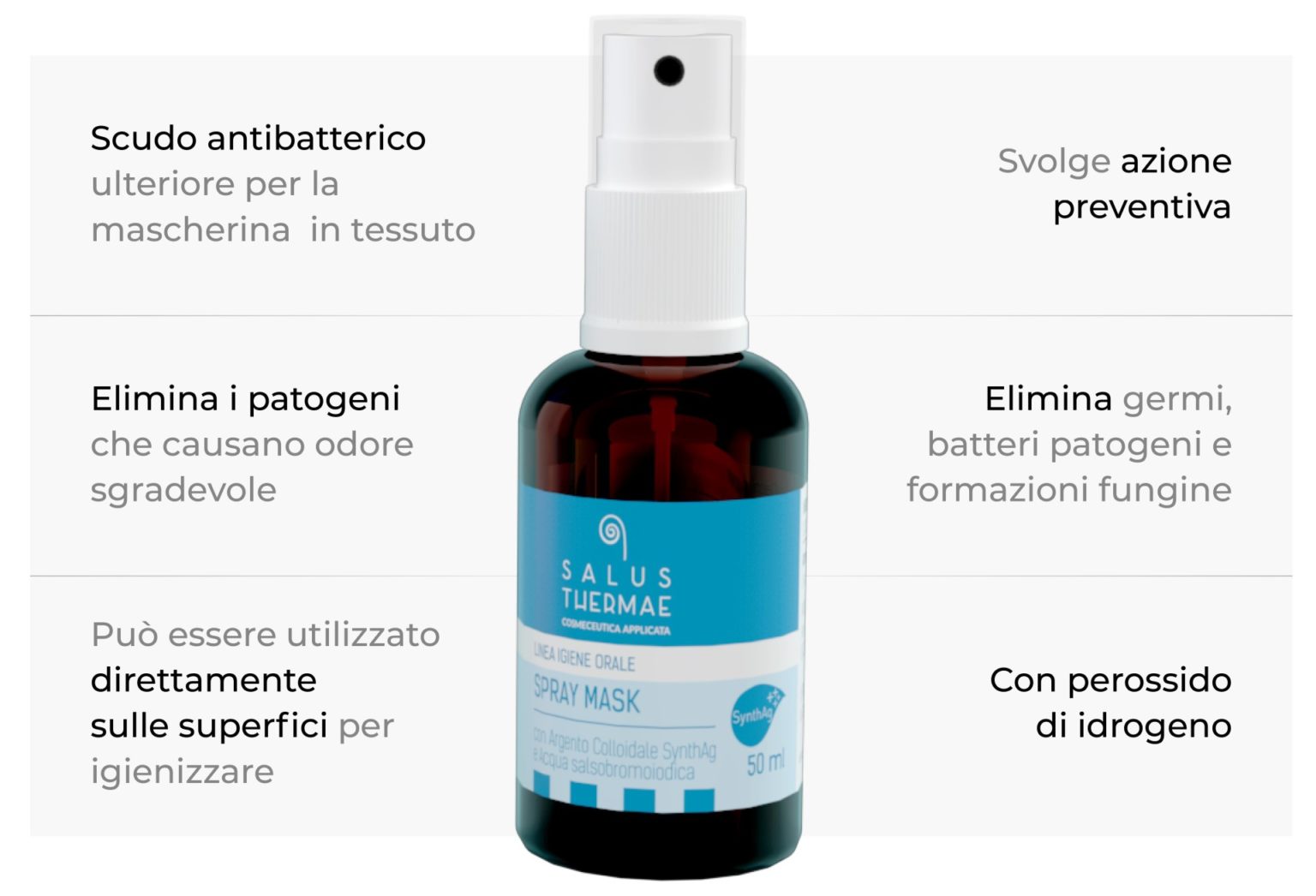 Spray Mask – Salus Thermae